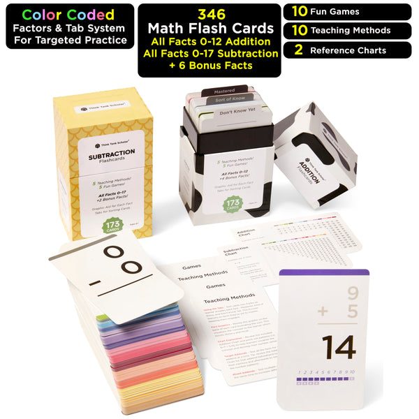 Addition and Subtraction Flash Cards Bundle (All Facts) Color Coded ...