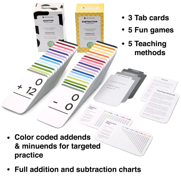 Addition and Subtraction Flash Cards Bundle (All Facts) Color Coded ...