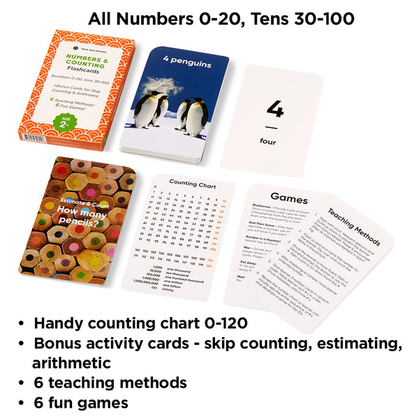 Numbers & Counting Flash Cards for Toddlers Ages 2+, Number 0-20, Tens ...