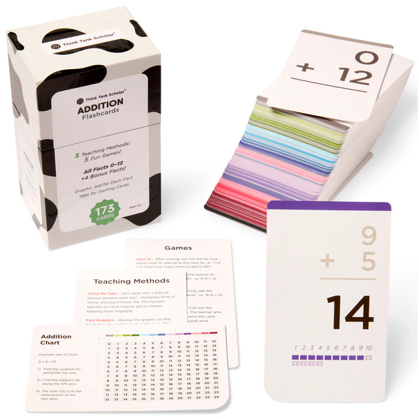 Think Tank Scholar Sight Words & Math Flash Cards