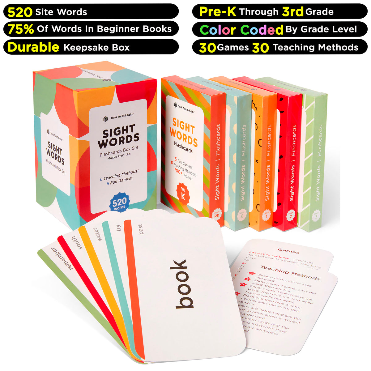 500+ Sight Words Dolch & Fry Flash Cards Bundle Set | Think Tank Scholar