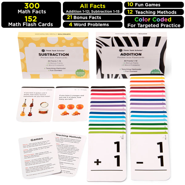 Pocket-Size Math Addition & Subtraction Flashcards | Full Set | All Fa ...