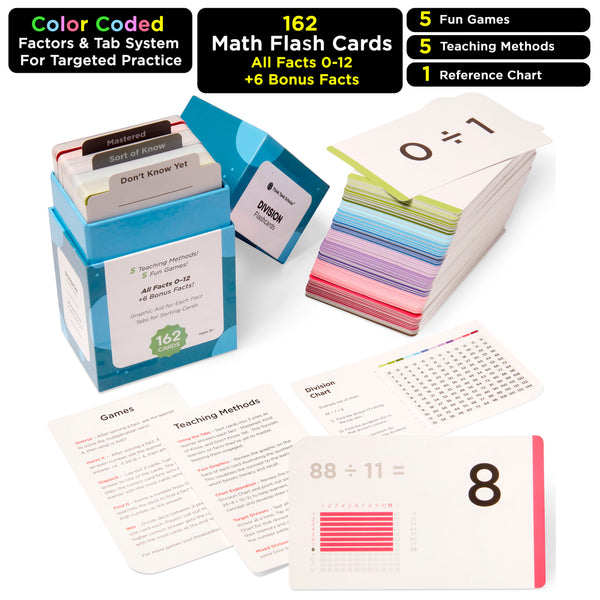 Divison Flash Cards Full Box Set - All Facts 0-12 | Think Tank Scholar