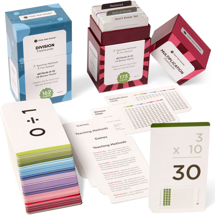 What Grade Do You Learn Multiplication Think Tank Scholar what-grade-do-you-learn-multiplication-think-tank-scholar