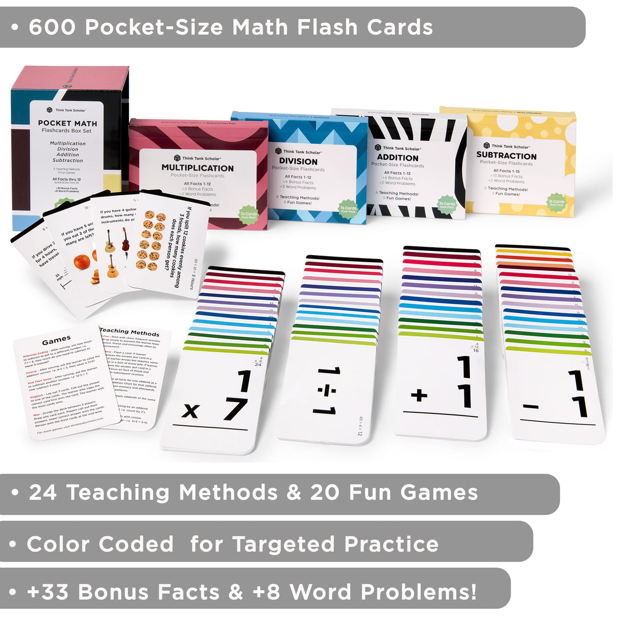 Pocket-Size Math Bundle: Addition, Subtraction, Multiplication, Divisi ...