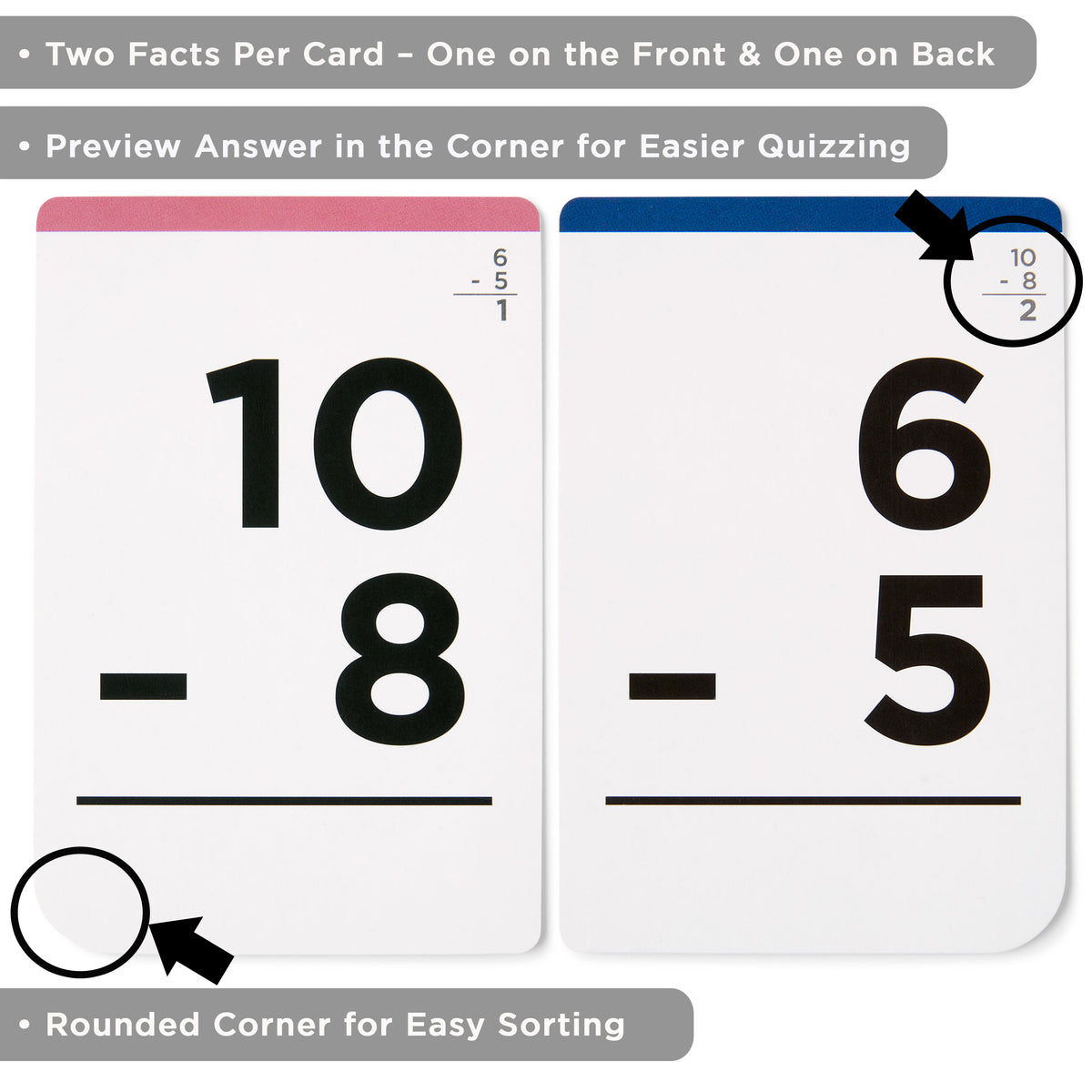 Pocket-Size Math Subtraction Flashcards | Full Set (All Facts 1-15 ...