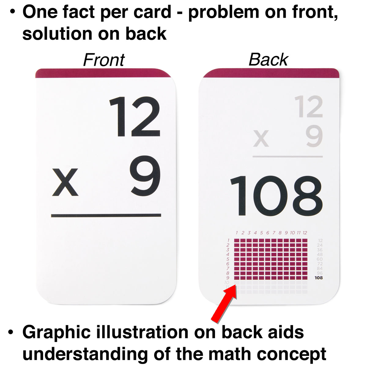 Multiplication Flash Cards Full Box Set - All Facts 0-12 | Think Tank ...