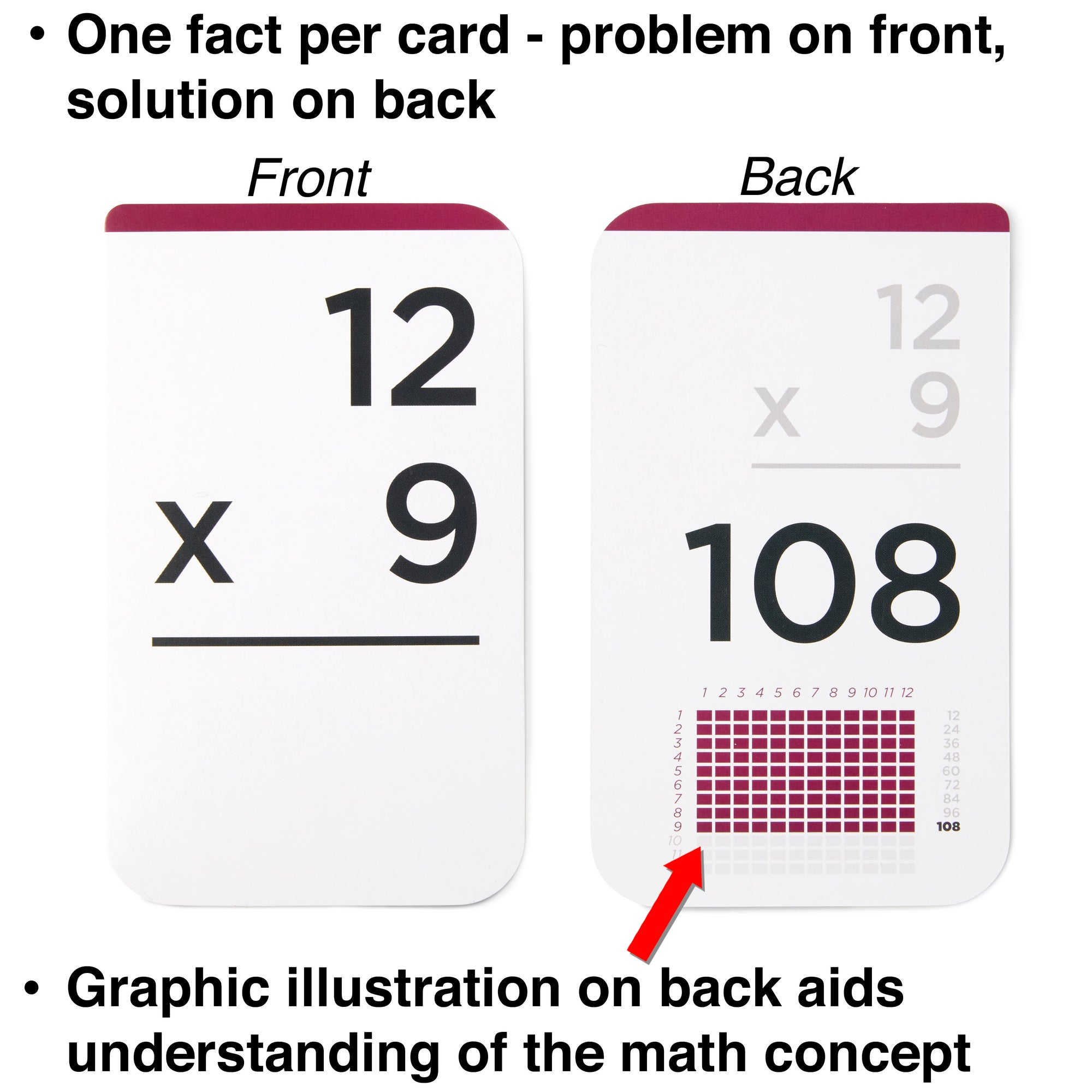 Multiplication Flash Cards Full Box Set - All Facts 0-12 | Think Tank ...