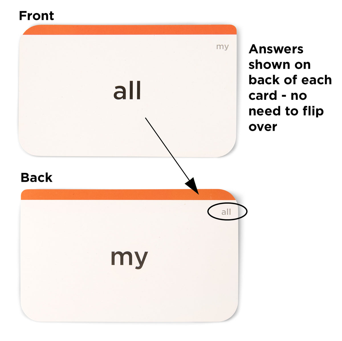 100+ Preschool Sight Words Flash Cards (Pre-K) | Think Tank Scholar